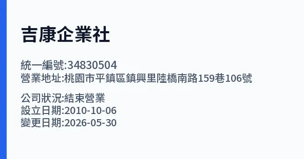 吉康企業社的照片-統編 34830504(桃園市) 公司登記資料與營業項目詳細圖表