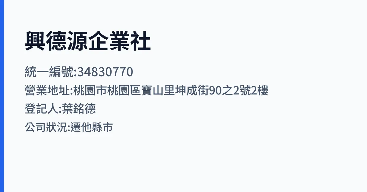 興德源企業社 - 統編 34830770(新北市) 公司登記資料與營業項目詳細圖表