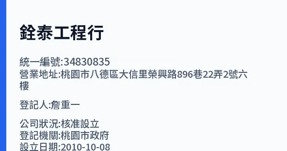 銓泰工程行的照片-統編 34830835(桃園市) 公司登記資料與營業項目詳細圖表