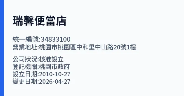 瑞馨便當店的照片-統編 34833100(桃園市) 公司登記資料與營業項目詳細圖表