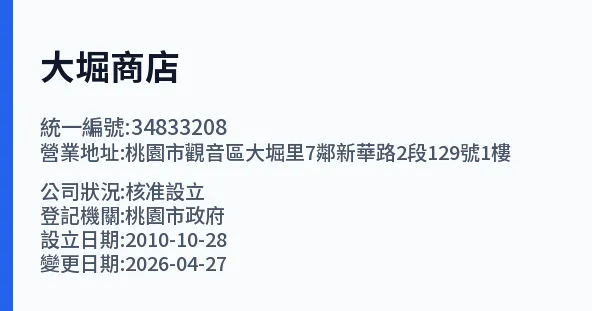 大堀商店的照片-統編 34833208(桃園市) 公司登記資料與營業項目詳細圖表