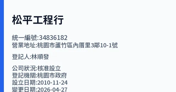 松平工程行的照片-統編 34836182(桃園市) 公司登記資料與營業項目詳細圖表