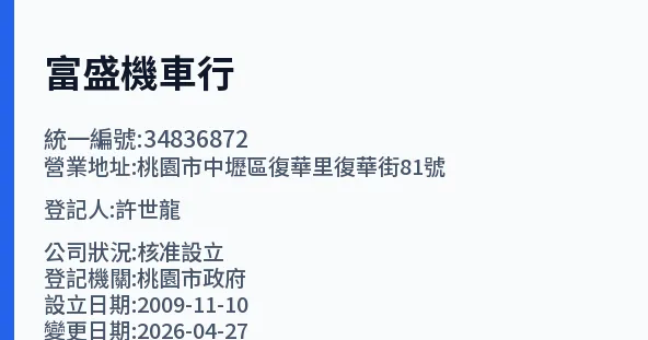 富盛機車行的照片-統編 34836872(桃園市) 公司登記資料與營業項目詳細圖表