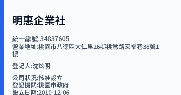明惠企業社的照片-統編 34837605(桃園市) 公司登記資料與營業項目詳細圖表