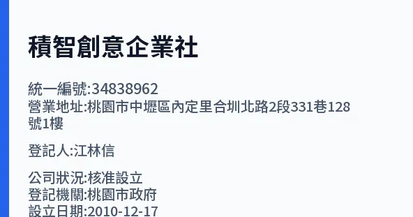 積智創意企業社的照片-統編 34838962(桃園市) 公司登記資料與營業項目詳細圖表