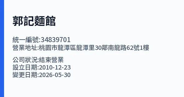 郭記麵館的照片-統編 34839701(桃園市) 公司登記資料與營業項目詳細圖表