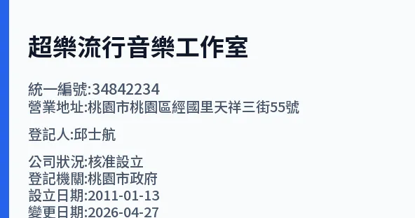超樂流行音樂工作室的照片-統編 34842234(桃園市) 公司登記資料與營業項目詳細圖表