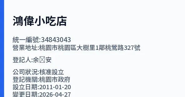 鴻偉小吃店的照片-統編 34843043(桃園市) 公司登記資料與營業項目詳細圖表