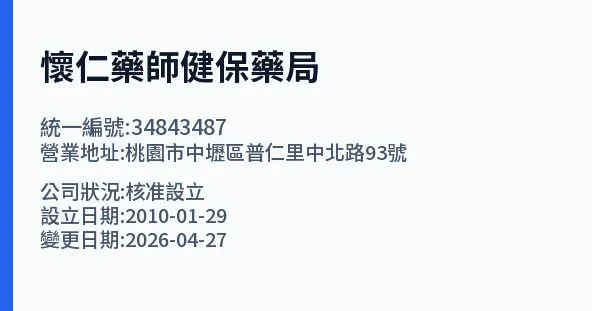 懷仁藥師健保藥局的照片-統編 34843487(桃園市) 公司登記資料與營業項目詳細圖表