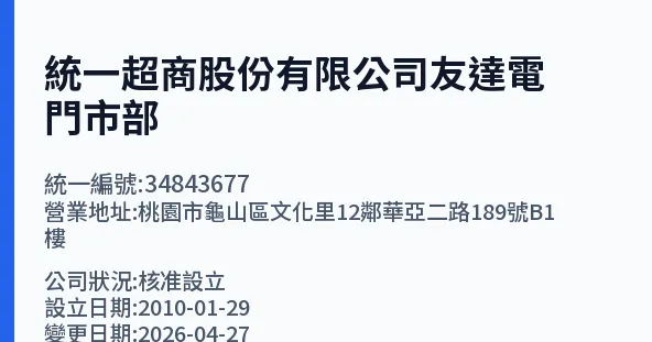 統一超商股份有限公司友達電門市部的照片-統編 34843677(桃園市) 公司登記資料與營業項目詳細圖表