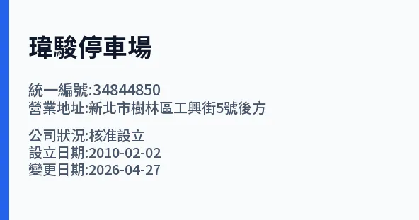 瑋駿停車場的照片-統編 34844850(新北市) 公司登記資料與營業項目詳細圖表
