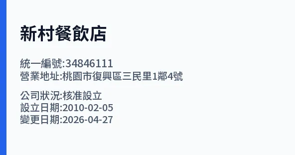 新村餐飲店的照片-統編 34846111(桃園市) 公司登記資料與營業項目詳細圖表