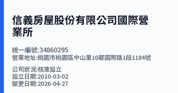 信義房屋股份有限公司國際營業所的照片-統編 34860295(桃園市) 公司登記資料與營業項目詳細圖表