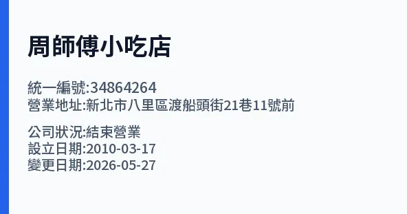 周師傅小吃店的照片-統編 34864264(新北市) 公司登記資料與營業項目詳細圖表