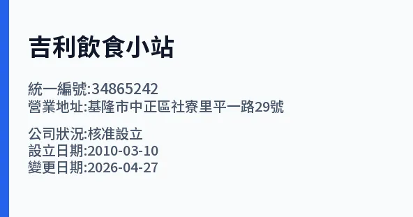 吉利飲食小站的照片-統編 34865242(基隆市) 公司登記資料與營業項目詳細圖表
