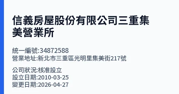信義房屋股份有限公司三重集美營業所的照片-統編 34872588(新北市) 公司登記資料與營業項目詳細圖表