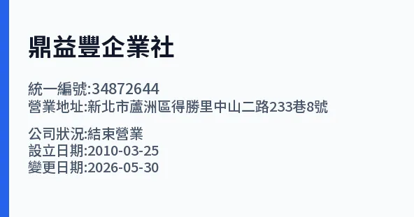 鼎益豐企業社的照片-統編 34872644(新北市) 公司登記資料與營業項目詳細圖表