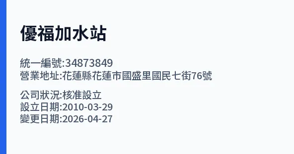 優福加水站的照片-統編 34873849(花蓮縣) 公司登記資料與營業項目詳細圖表