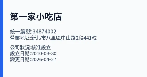 第一家小吃店的照片-統編 34874002(新北市) 公司登記資料與營業項目詳細圖表