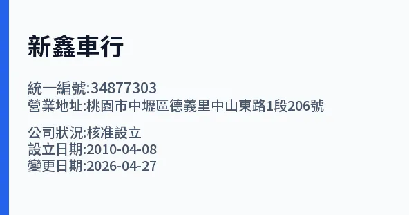 新鑫車行的照片-統編 34877303(桃園市) 公司登記資料與營業項目詳細圖表