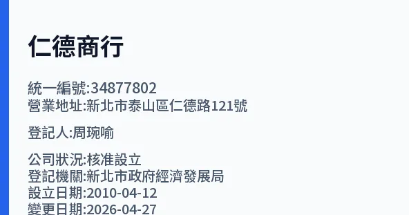 仁德商行的照片-統編 34877802(新北市) 公司登記資料與營業項目詳細圖表