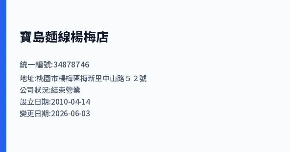 寶島麵線楊梅店的照片-統編 34878746(桃園市) 公司登記資料與營業項目詳細圖表