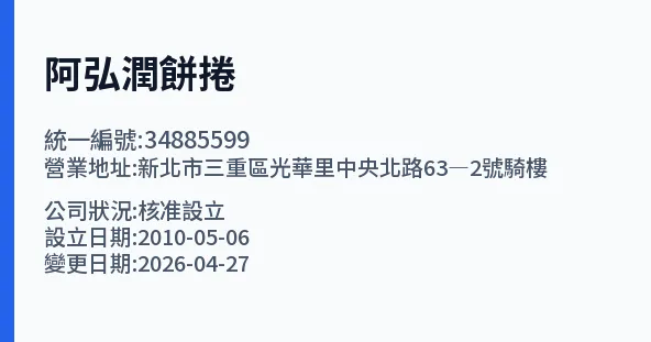 阿弘潤餅捲的照片-統編 34885599(新北市) 公司登記資料與營業項目詳細圖表