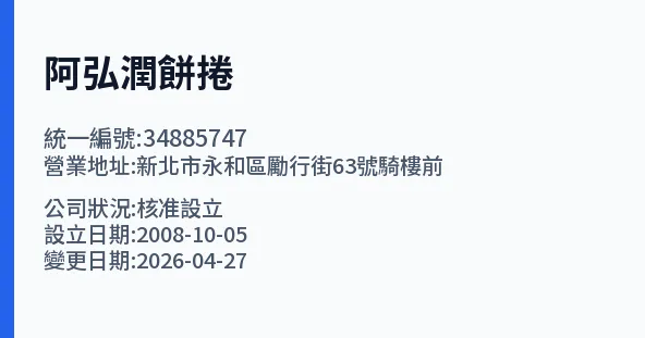 阿弘潤餅捲的照片-統編 34885747(新北市) 公司登記資料與營業項目詳細圖表