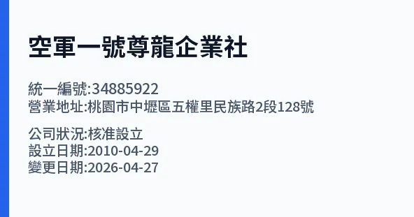 空軍一號尊龍企業社的照片-統編 34885922(桃園市) 公司登記資料與營業項目詳細圖表