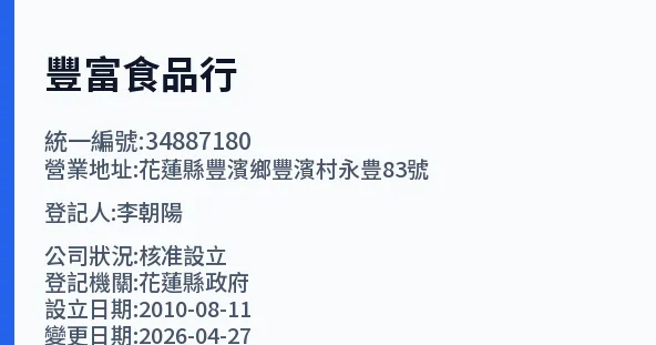 豐富食品行的照片-統編 34887180(花蓮縣) 公司登記資料與營業項目詳細圖表