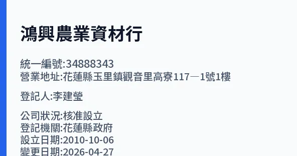 鴻興農業資材行的照片-統編 34888343(花蓮縣) 公司登記資料與營業項目詳細圖表