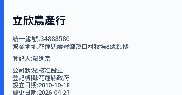 立欣農產行的照片-統編 34888580(花蓮縣) 公司登記資料與營業項目詳細圖表