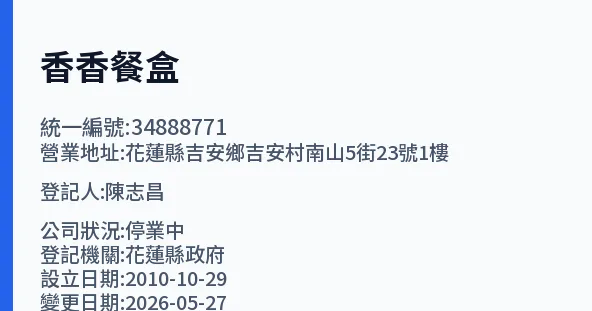 香香餐盒的照片-統編 34888771(花蓮縣) 公司登記資料與營業項目詳細圖表