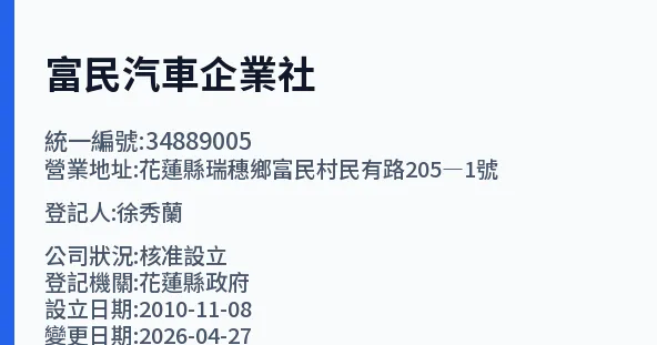富民汽車企業社的照片-統編 34889005(花蓮縣) 公司登記資料與營業項目詳細圖表