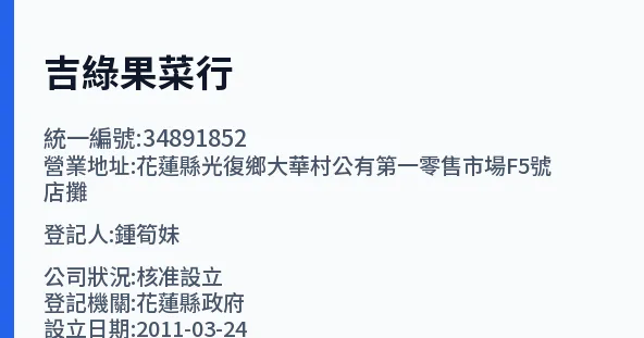 吉綠果菜行的照片-統編 34891852(花蓮縣) 公司登記資料與營業項目詳細圖表