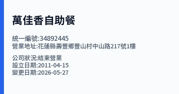 萬佳香自助餐的照片-統編 34892445(花蓮縣) 公司登記資料與營業項目詳細圖表