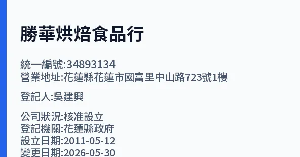 勝華烘焙食品行的照片-統編 34893134(花蓮縣) 公司登記資料與營業項目詳細圖表