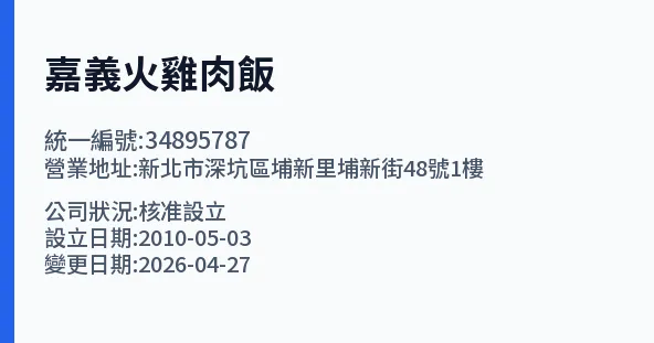 嘉義火雞肉飯的照片-統編 34895787(新北市) 公司登記資料與營業項目詳細圖表