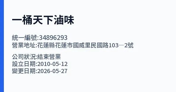 一桶天下滷味的照片-統編 34896293(花蓮縣) 公司登記資料與營業項目詳細圖表