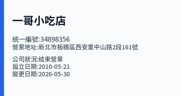 一哥小吃店的照片-統編 34898356(新北市) 公司登記資料與營業項目詳細圖表