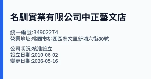 名馴實業有限公司中正藝文店的照片-統編 34902274(桃園市) 公司登記資料與營業項目詳細圖表