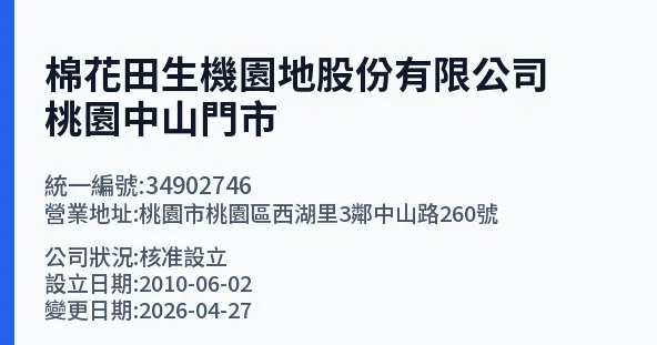 棉花田生機園地股份有限公司桃園中山門市的照片-統編 34902746(桃園市) 公司登記資料與營業項目詳細圖表