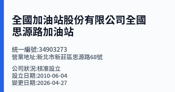 全國加油站股份有限公司全國思源路加油站的照片-統編 34903273(新北市) 公司登記資料與營業項目詳細圖表