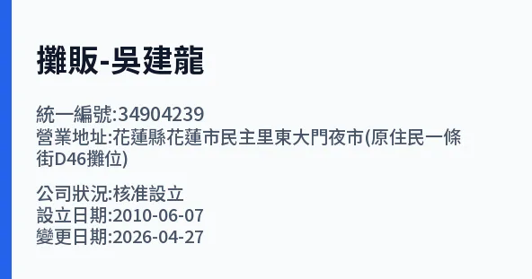攤販-吳建龍的照片-統編 34904239(花蓮縣) 公司登記資料與營業項目詳細圖表