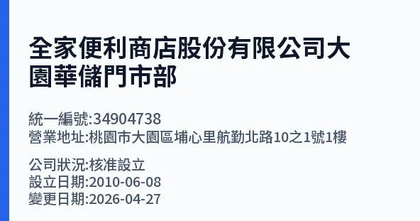 全家便利商店股份有限公司大園華儲門市部的照片-統編 34904738(桃園市) 公司登記資料與營業項目詳細圖表