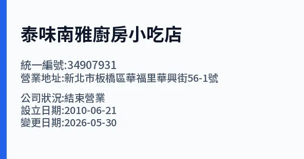 泰味南雅廚房小吃店的照片-統編 34907931(新北市) 公司登記資料與營業項目詳細圖表