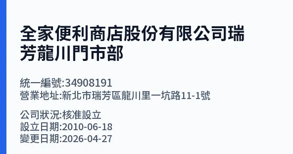 全家便利商店股份有限公司瑞芳龍川門市部的照片-統編 34908191(新北市) 公司登記資料與營業項目詳細圖表