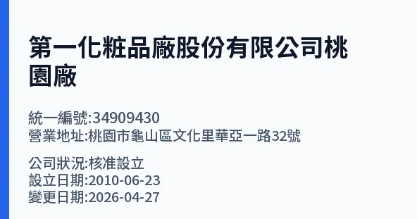第一化粧品廠股份有限公司桃園廠的照片-統編 34909430(桃園市) 公司登記資料與營業項目詳細圖表