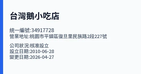 台灣鵝小吃店的照片-統編 34917728(桃園市) 公司登記資料與營業項目詳細圖表
