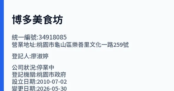 博多美食坊的照片-統編 34918085(桃園市) 公司登記資料與營業項目詳細圖表